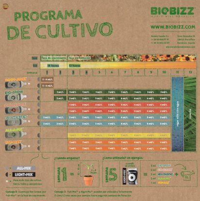 Biobizz: Conheça os fertilizantes dessa marca Holandesa